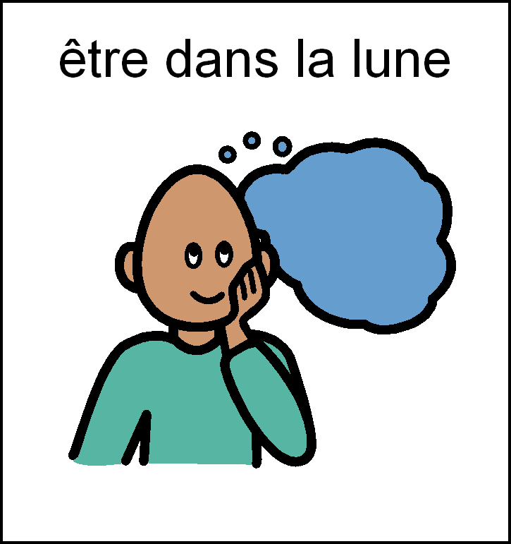 Pictogrammes : Verbes – Surdité Langage Développement